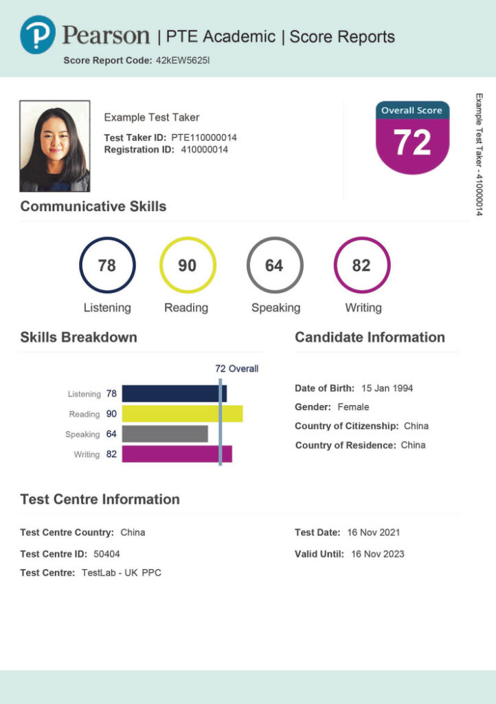 Winning PTE Score Report