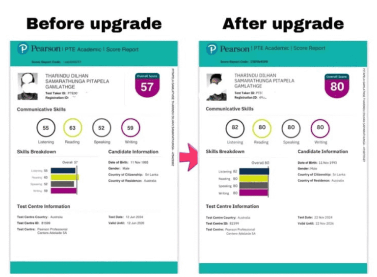 PTE Score Upgrade in Australia